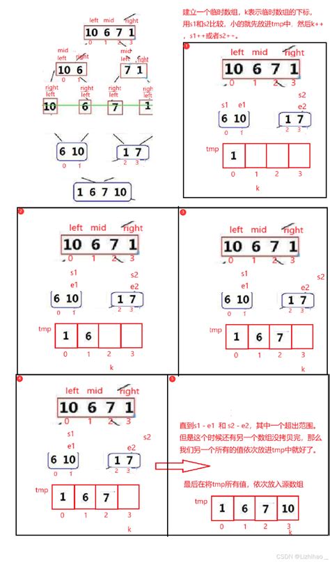 Java 归并排序图解归并排序java Csdn博客 Java 归并排序图解归并排序java Csdn博客