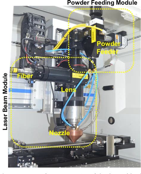 Figure 1 From Oxidation Resistant Coating Of Fecral On Zr Alloy Tubes Using 3d Printing Direct