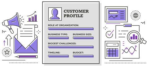 Mql Vs Sql Differences How To Improve Your Conversion Rate