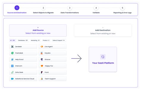 Embedded Migration Utilities