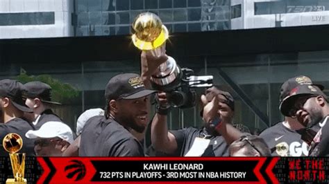 Happy Toronto Raptors  By Nba Find And Share On Giphy