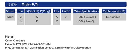 Female Plug Socket 2 Pin Connector High Voltage Vehicle Connector With 2 5mm2 25a Ev Hv