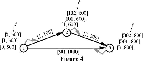 ac 3 algorithm semantic scholar