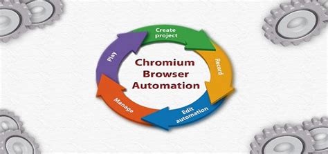 Chromium Browser Download Free Latest Version Browser Chrome Web
