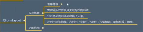 布局管理之 QFormLayout 表单布局 Zcb 博客园