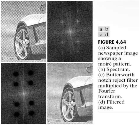 Ab Cd Figure 464 A Sampled Newspaper Image Showing A Moiré Pattern B Spectrum C