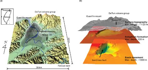 Figure 1 From Three Dimensional Simulations Of Seismic Wave Propagation In The Taipei Basin With