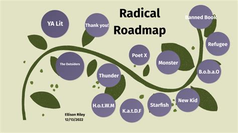 Ya Lit Radical Roadmap By Ellison Riley On Prezi