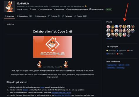 Eddie Jaoude On Linkedin Want Your Github Org And Github Profile To