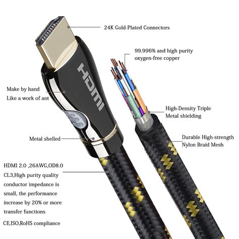 3m All Copper 2 0 Hdmi Hd Cable Supports 4k Zinc Alloy Hdmi Data Cable Black