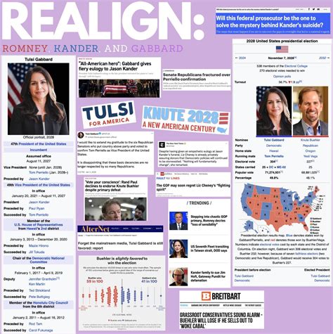 realign part two r imaginaryelections