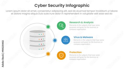 Cybersecurity Technology Infographic Template Banner With Server On