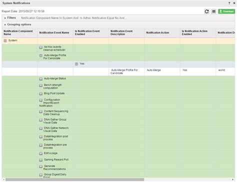 System Notifications