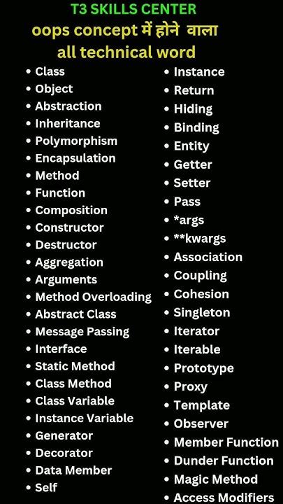 Object Orinted Programing System Youtube