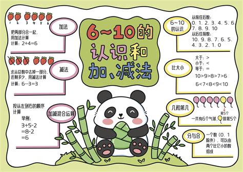 数学一年级上册第2单元6 10的认识和加减法主题思维导图