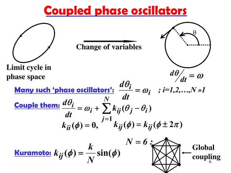 Ppt Emergent Low Dimensional Behavior In Large Systems Of Coupled Phase Oscillators Powerpoint
