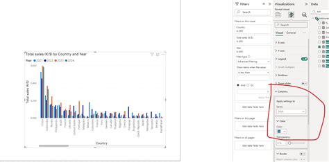 Solved Color Coding For A Visual Microsoft Fabric Community