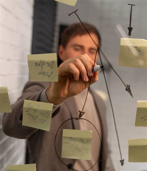 Decision Making In Management Balancing Intuition And Data Business