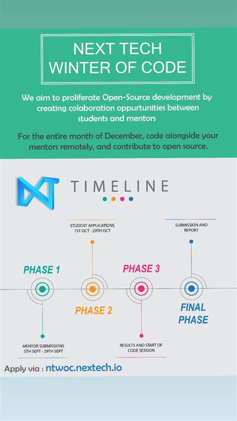 Next Tech Lab Nexttechlab Twitter