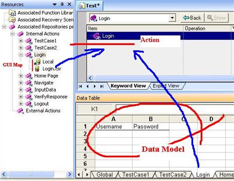 Whats The Deal About Qtp Actions Automation Beyond