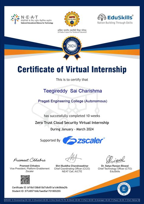 Sai Charishma Teegireddy On Linkedin Aicteneat Aicte