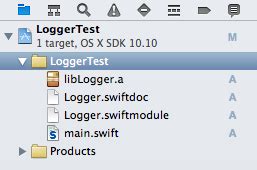 Creation Of Pure Swift Module Railsware Blog
