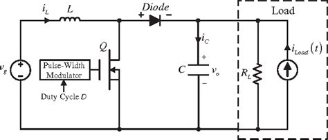 Figure 1 From Robust Feedback Linearizing Output Voltage Regulator For
