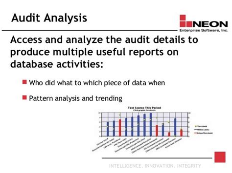 Database Auditing Essentials