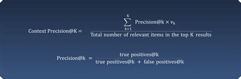 How To Evaluate Rag Metrics Evals And Best Practices