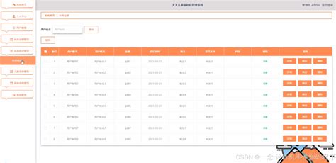 【开题报告】基于djangovue天天儿童福利院管理系统论文源码计算机毕业设计 Csdn博客