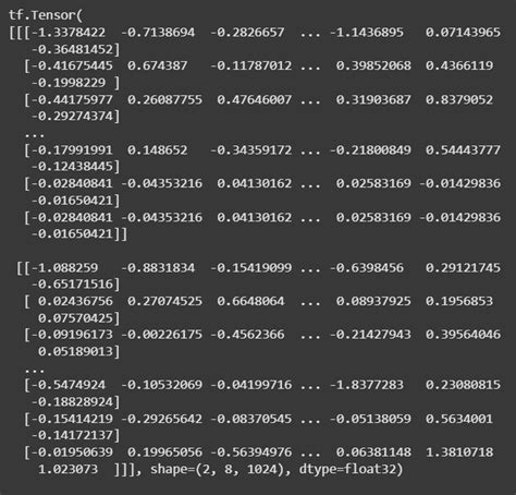 Overview Of Word Embedding Using Embeddings From Language Models Elmo Geeksforgeeks