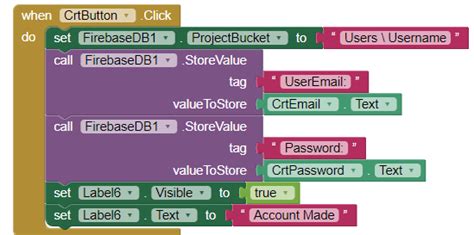 Displaying And Storing User Data In Firebase 8 By Angelo Cawas MIT