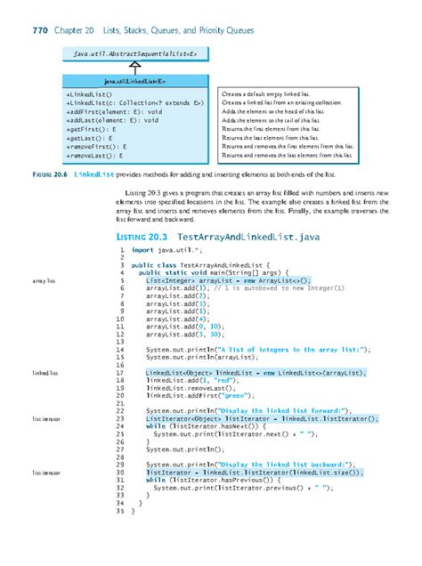 Introduction To Java Programming Notes 770 Chapter 20 Lists Stacks Queues And Priority