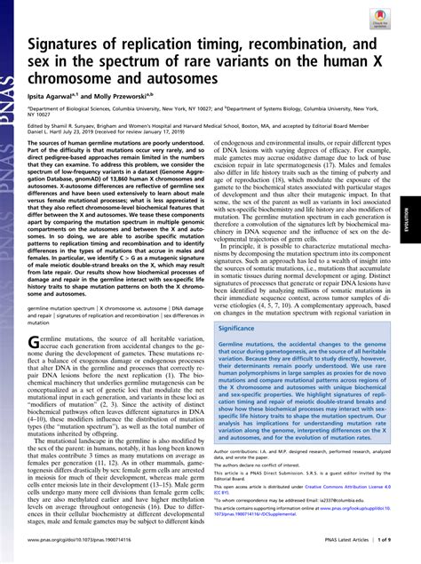 PDF Signatures Of Replication Timing Recombination And Sex In The Spectrum Of Rare Variants