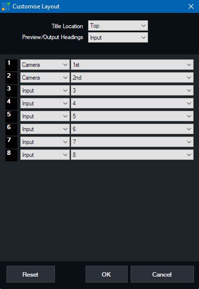 Outputs NDI