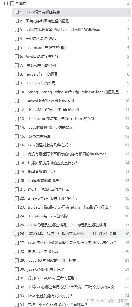 阿里一面试官把多年的java面试题总结成八股文pdf版分享出来了 知乎