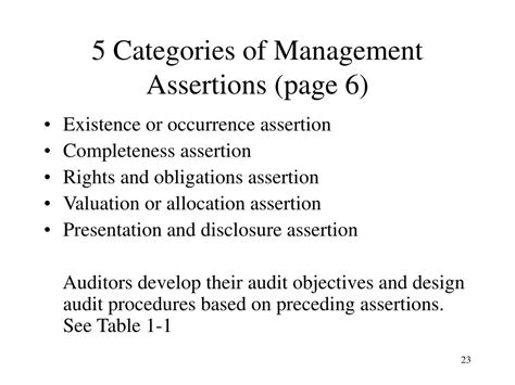 Ppt Auditing Assurance Internal Control Powerpoint Presentation