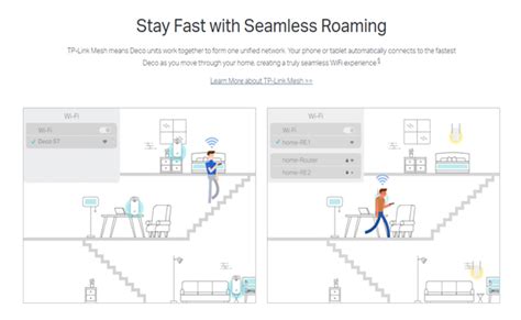 Tplink Deco S7 1 Pack Ac1900 Whole Home Mesh Wi Fi Unit Asianic