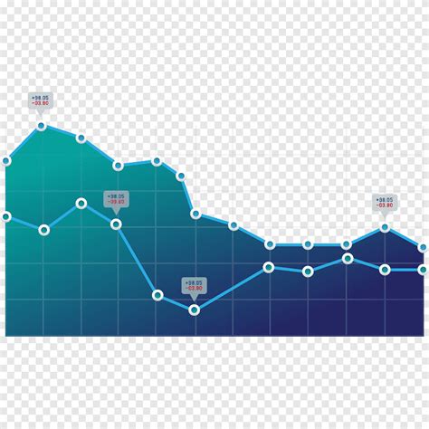 Chart Graph Of A Function Statistics Graph Theory Statistics Line Chart Angle Lines Png PNGEgg