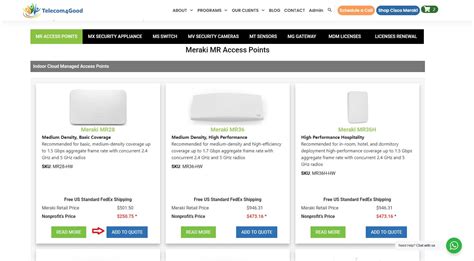 What Is Cisco Meraki Telecom4good