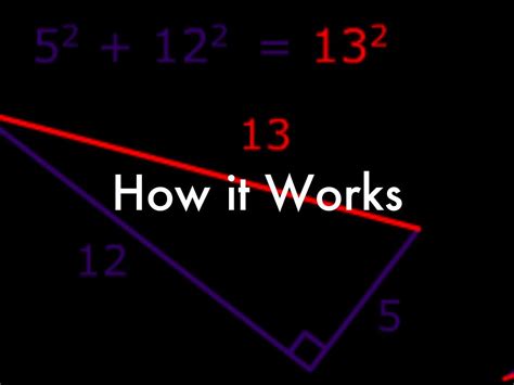 Pythagoras By Tristan Kumor