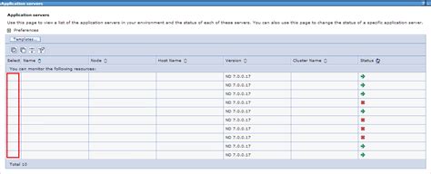 missing checkboxes to start stop server jvm ibm websphere stack