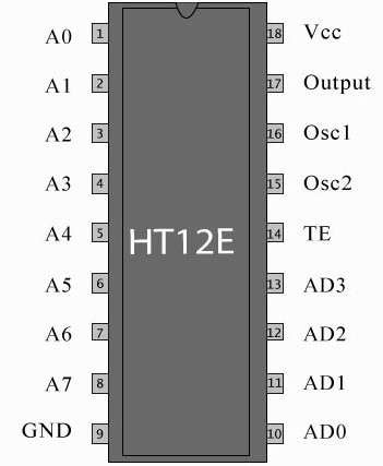 HT E IC With Pin Diagram Download Scientific Diagram