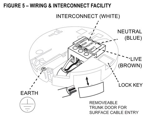 Hispec Hssa He Rf10 Pro 220 240v Ac Operated Heat Alarm With Rechargeable Backup Battery And