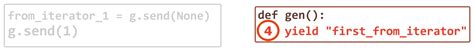 Python 3 Send Method Of Generators Stack Overflow