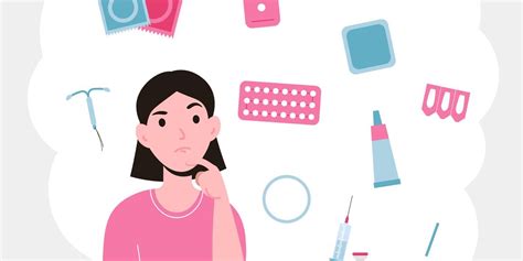 Fast Facts What You Need To Know About Birth Control Healthywomen