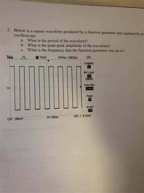 Solved 2 Below Is A Square Waveform Produced By A Function