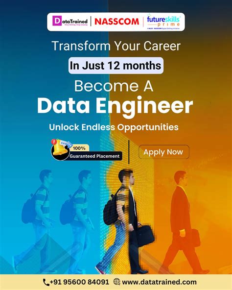Datatrained On Linkedin Datascience Machinelearning Dataanalysis Careergrowth Techskills