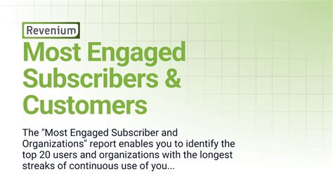 Most Engaged Subscribers And Customers Revenium Developer Docs