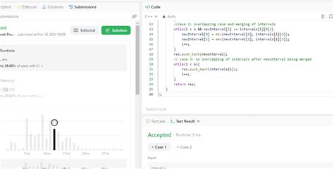 Day70 Dsa 75daysofcodechallenge 75dayschallenge Hustle Devansh